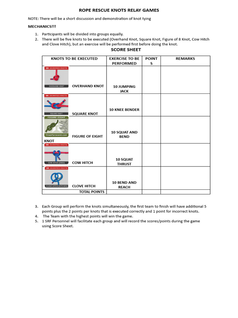 ROPE-RESCUE-KNOTS-RELAY-GAMES-FOR-FIRE-SQUARE-ROAD-SHOW-2024 | PDF ...