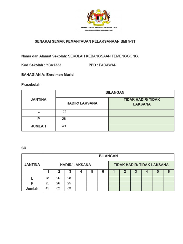 Analisis Segak & Bmi 2023-2024 Word | PDF | Pengelolaan Keuangan & Uang