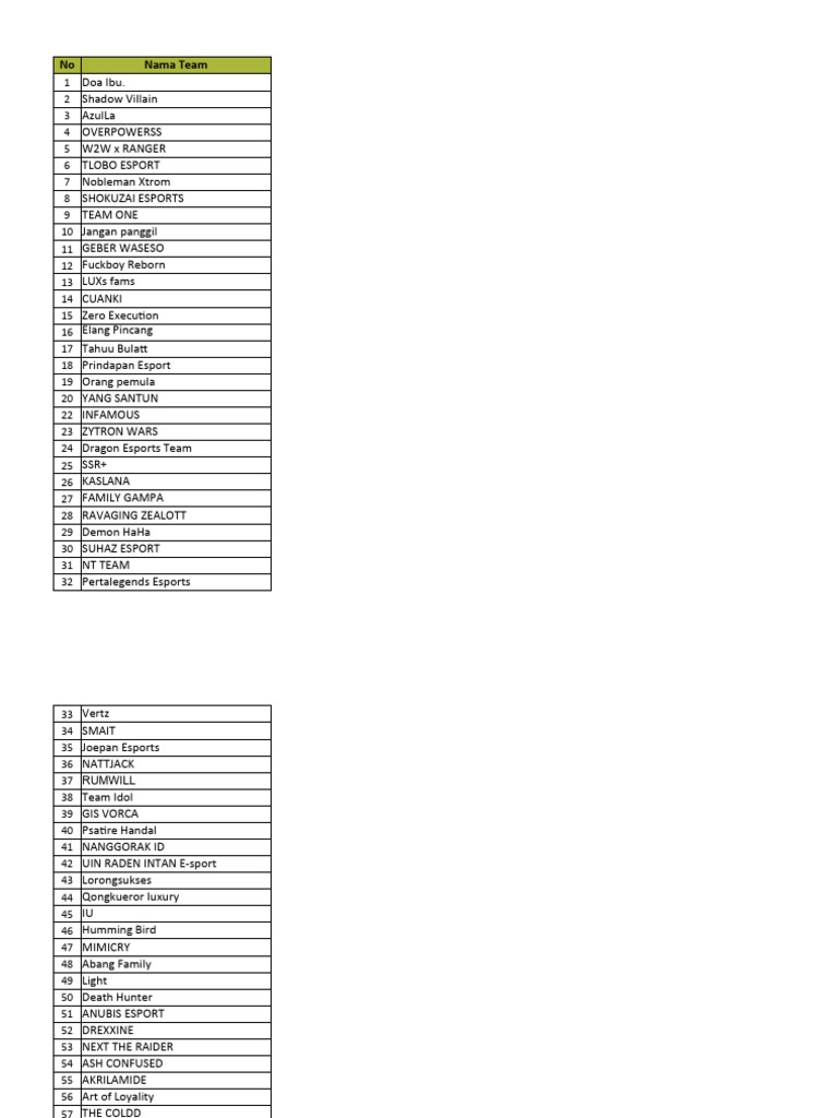 MICC S2 - Day 13 No Response No HP | PDF