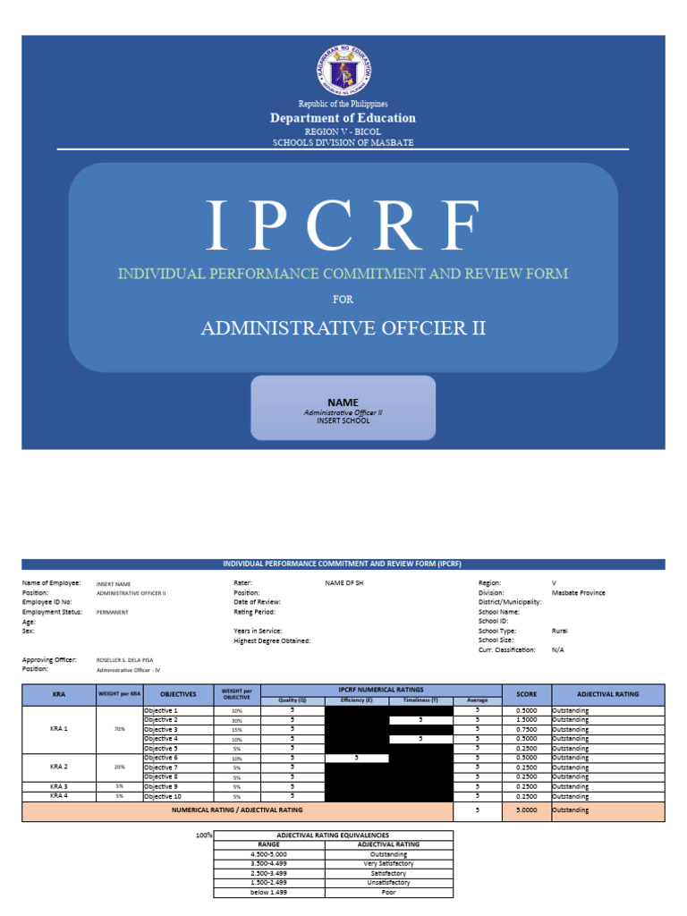 Ao II Ipcrf Template Edit | PDF | Goal | Negotiation