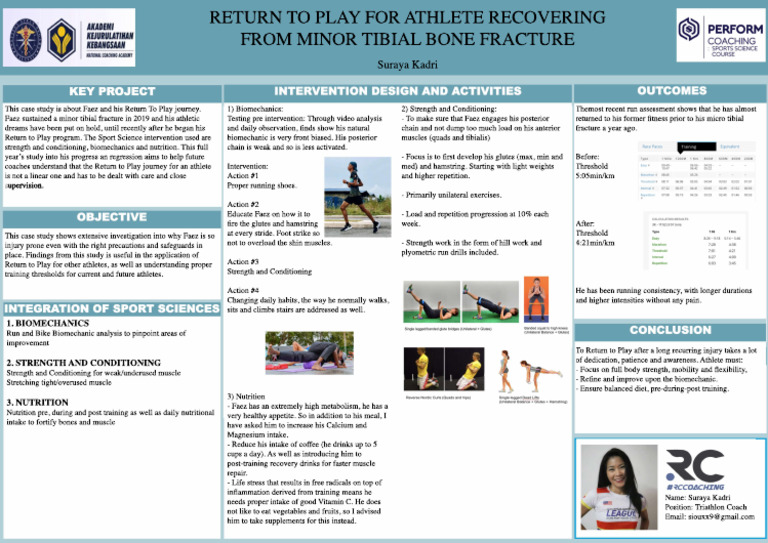 Suraya Case Study Poster 2022 | PDF