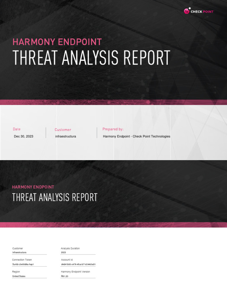 Security Checkup Harmony Endpoint Yearly 2023 Final | PDF | Malware | Security