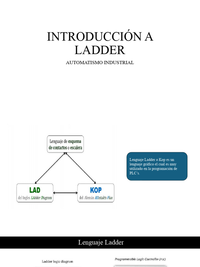Intro A Lenguaje Ladder | PDF