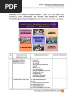 CONTOH Nota Serah Tugas PK Pentadbiran (ALIZA) | PDF