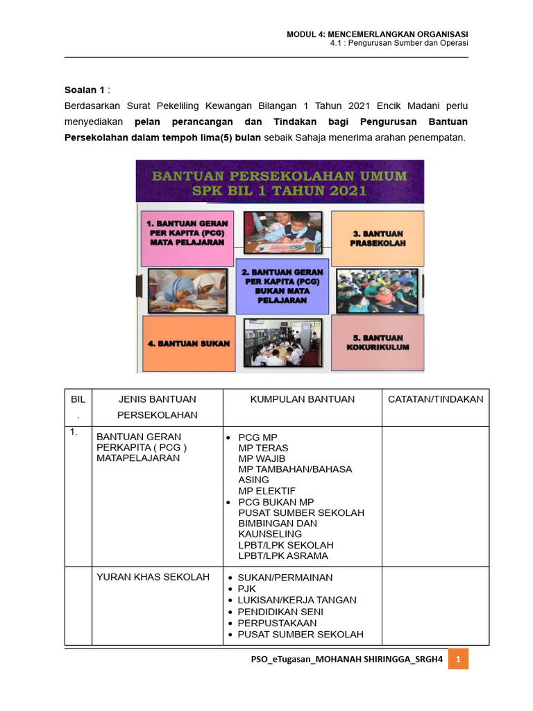 Pso Etugasan Mohanah Srgh4 | PDF