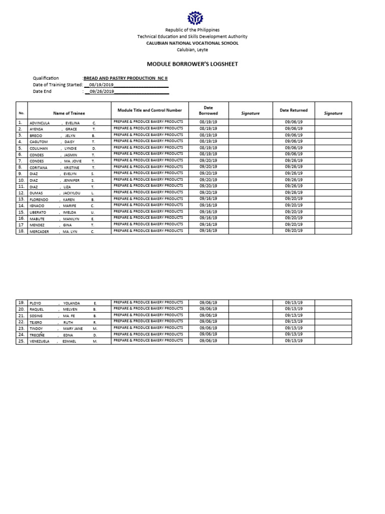 Borrowers Bpp 1 Batch | Download Free PDF | Cakes | Baking