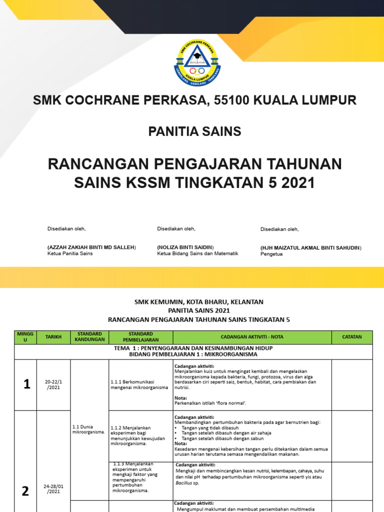 RPT Sains t5 KSSM 2021 | PDF