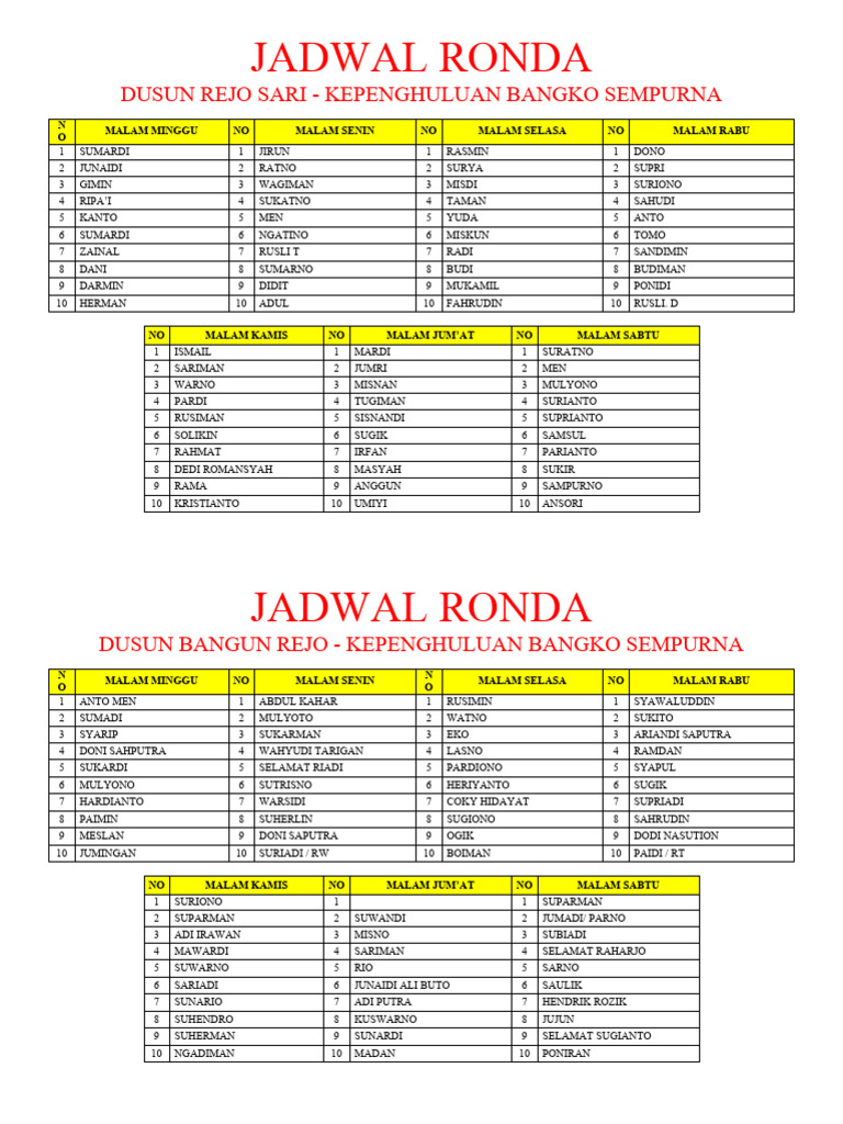 Form Jadwal Ronda | PDF