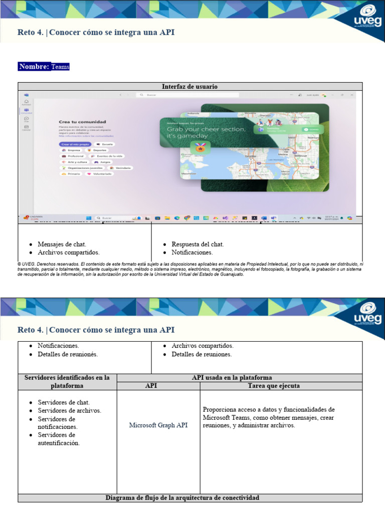 Tabla API CI U3 R4 (Reparado) | PDF | Archivo de computadora | Chat en ...