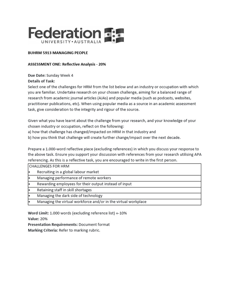 BUHRM 5913 Assessment 01 | PDF | Human Resource Management | Rubric ...