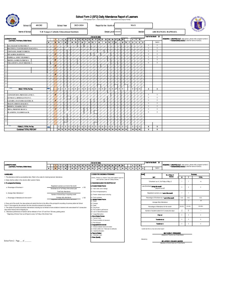 School Form 2 | PDF | Human Development | Youth