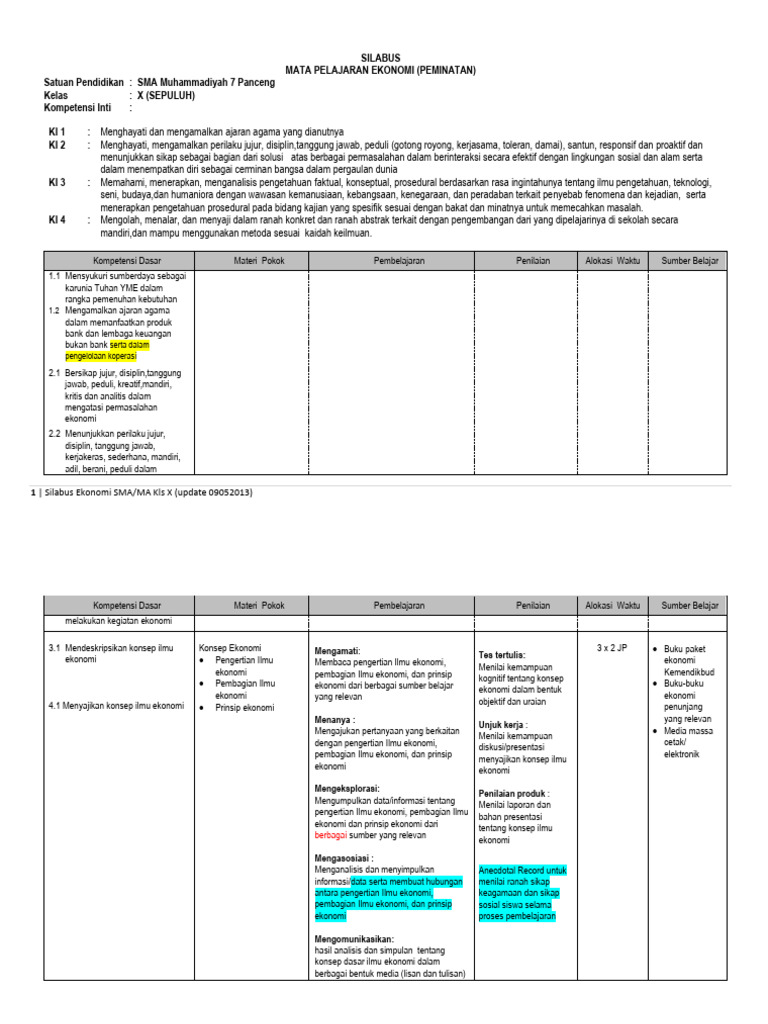 Silabus Kelas X Ekonomi | PDF