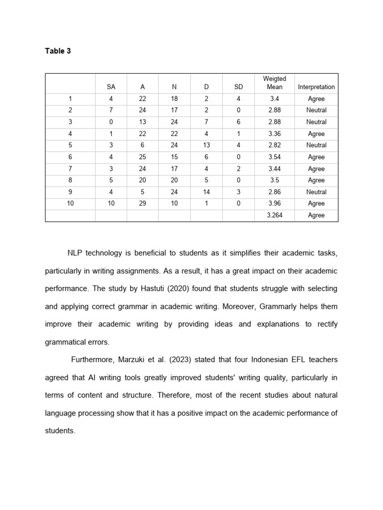 Jefer Table | PDF | Learning | Human Communication