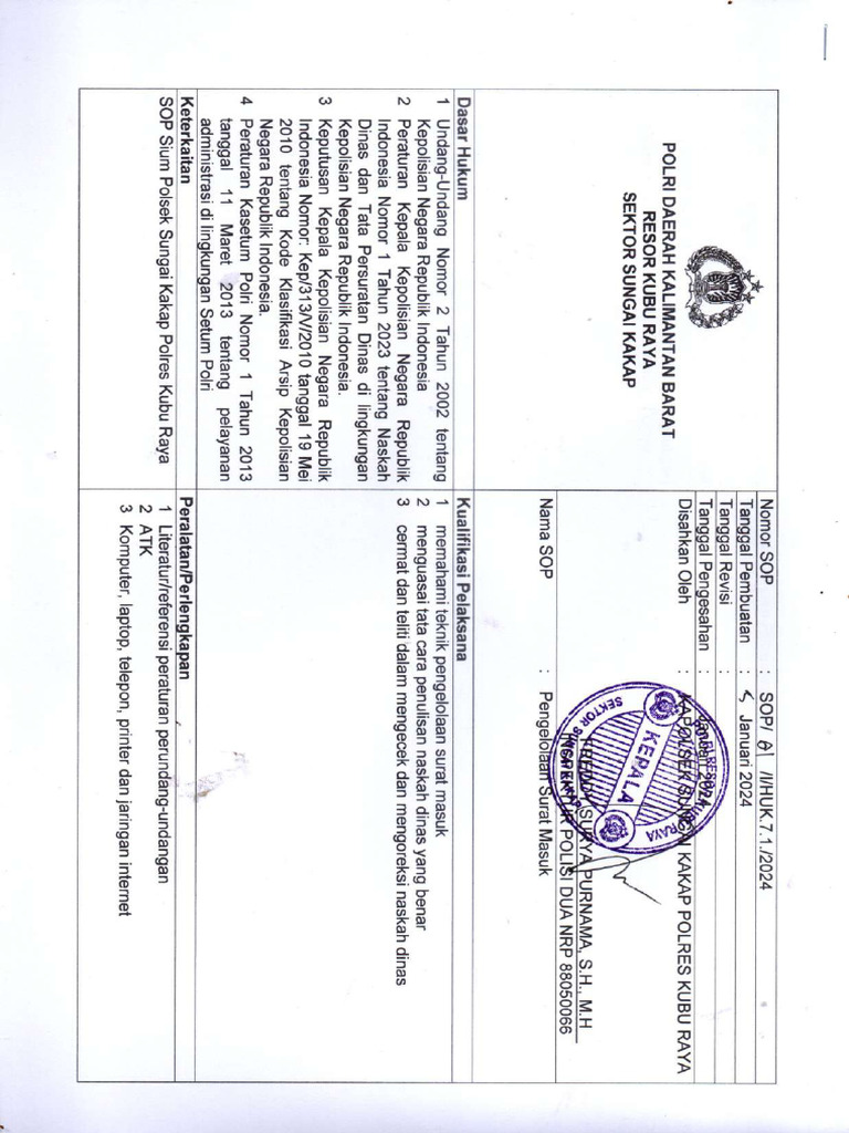 Sop Surat Masuk | PDF