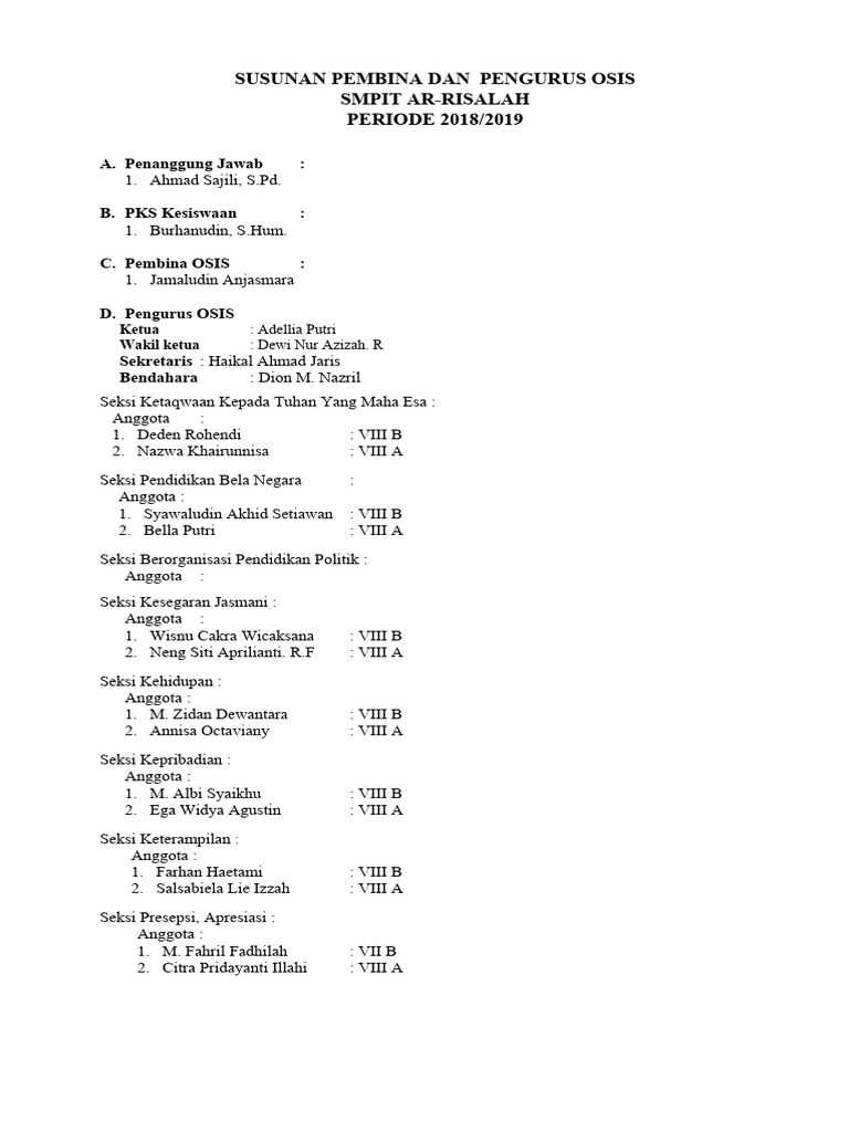 Struktur & Tugas OSIS SMPIT Ar-Risalah | PDF