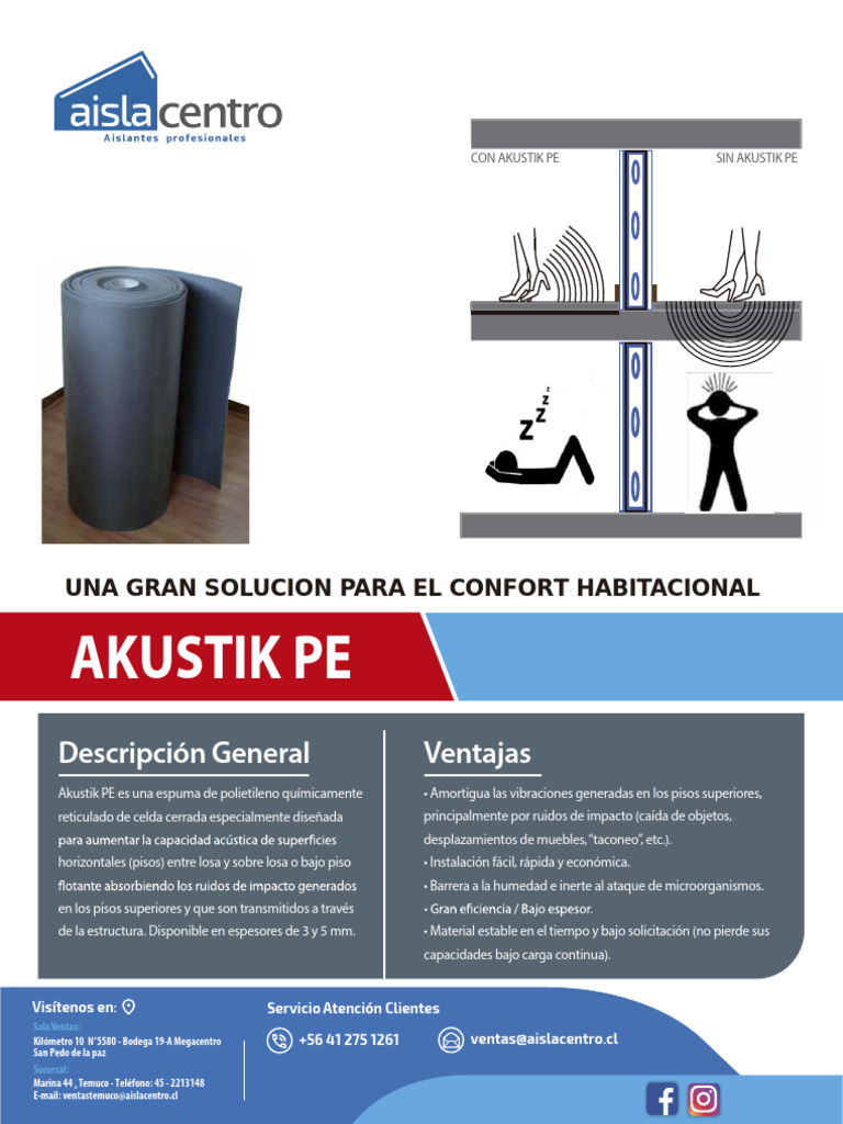 Akustik_pe | PDF | Ingeniería de Edificación | Materiales