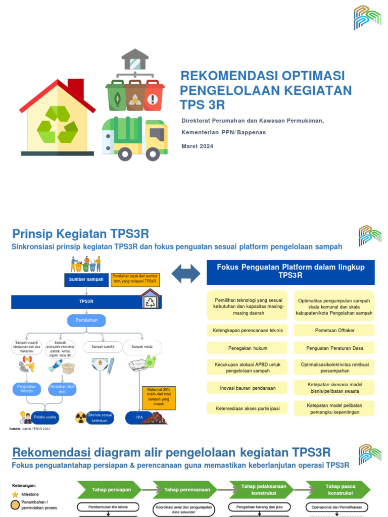 Bappenas - Koordinator Bidang Air Minum Dan Sanitasi - Rekomendasi ...