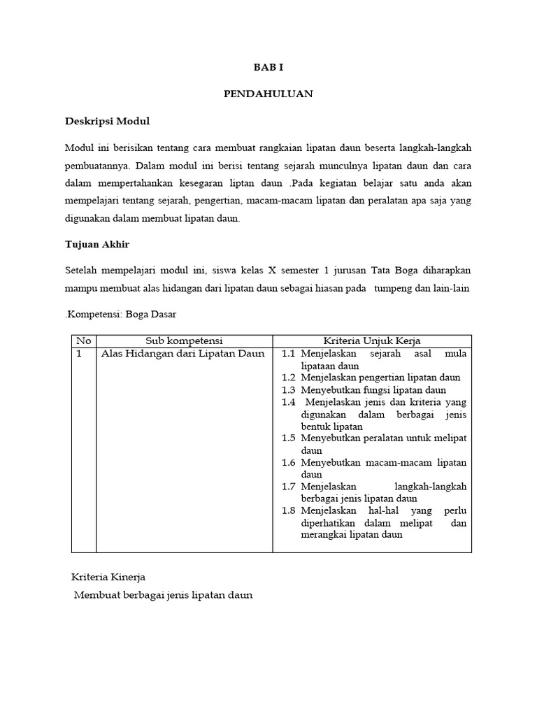 Jenis dan Cara Lipatan Daun Pisang | PDF