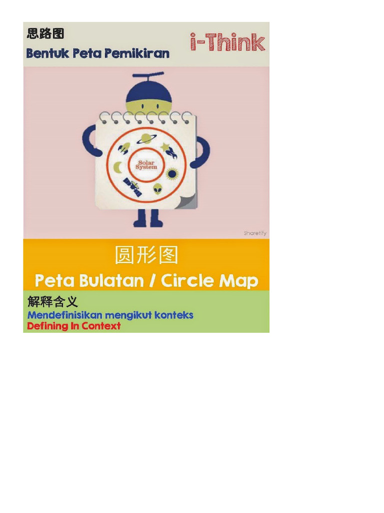 Thinking Map 2022 | PDF