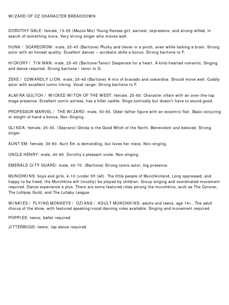 Character Breakdown | PDF