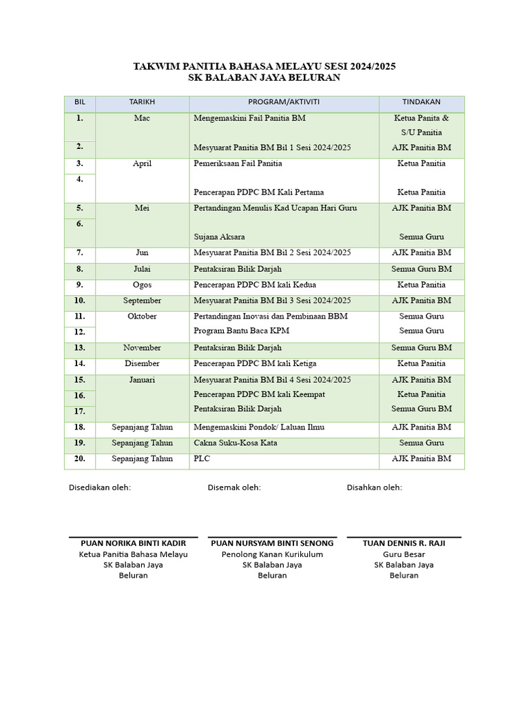Takwim Panitia Bahasa Melayu Sesi 2024 | PDF