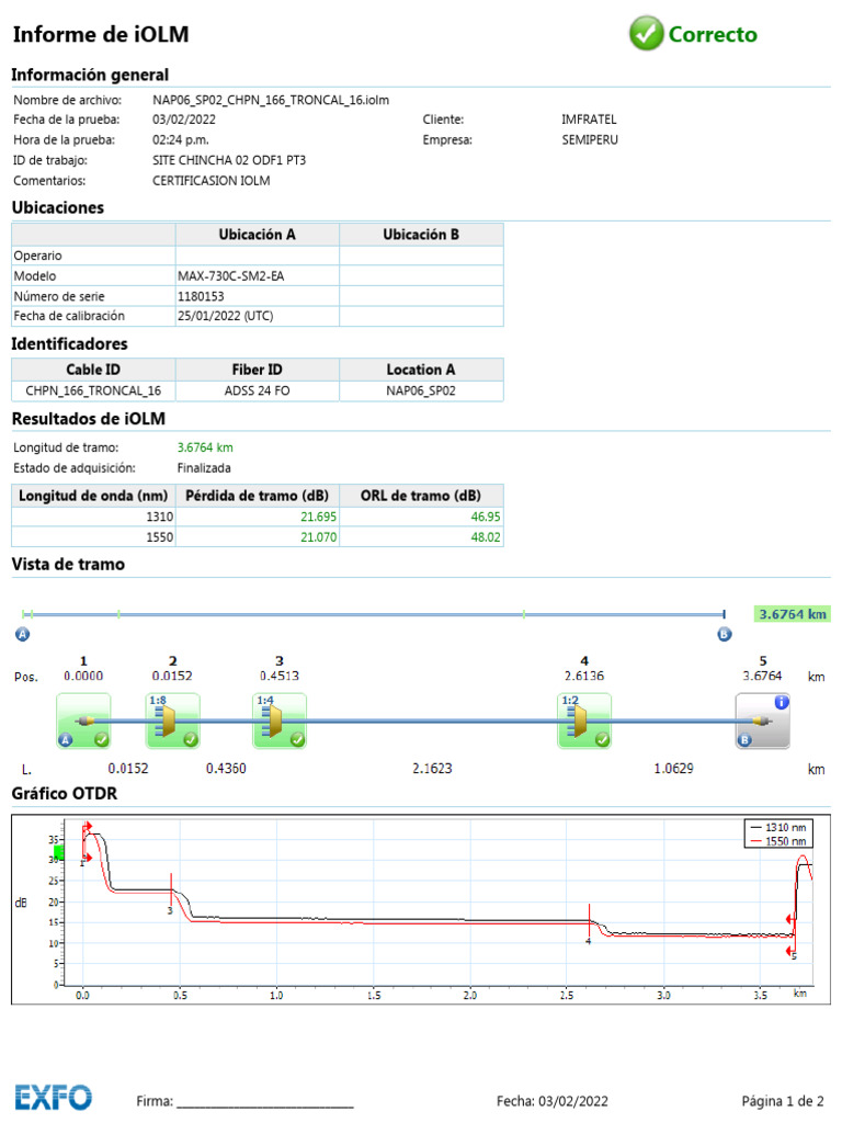 Nap06 SP02 CHPN 166 Troncal 16 | PDF | Óptica