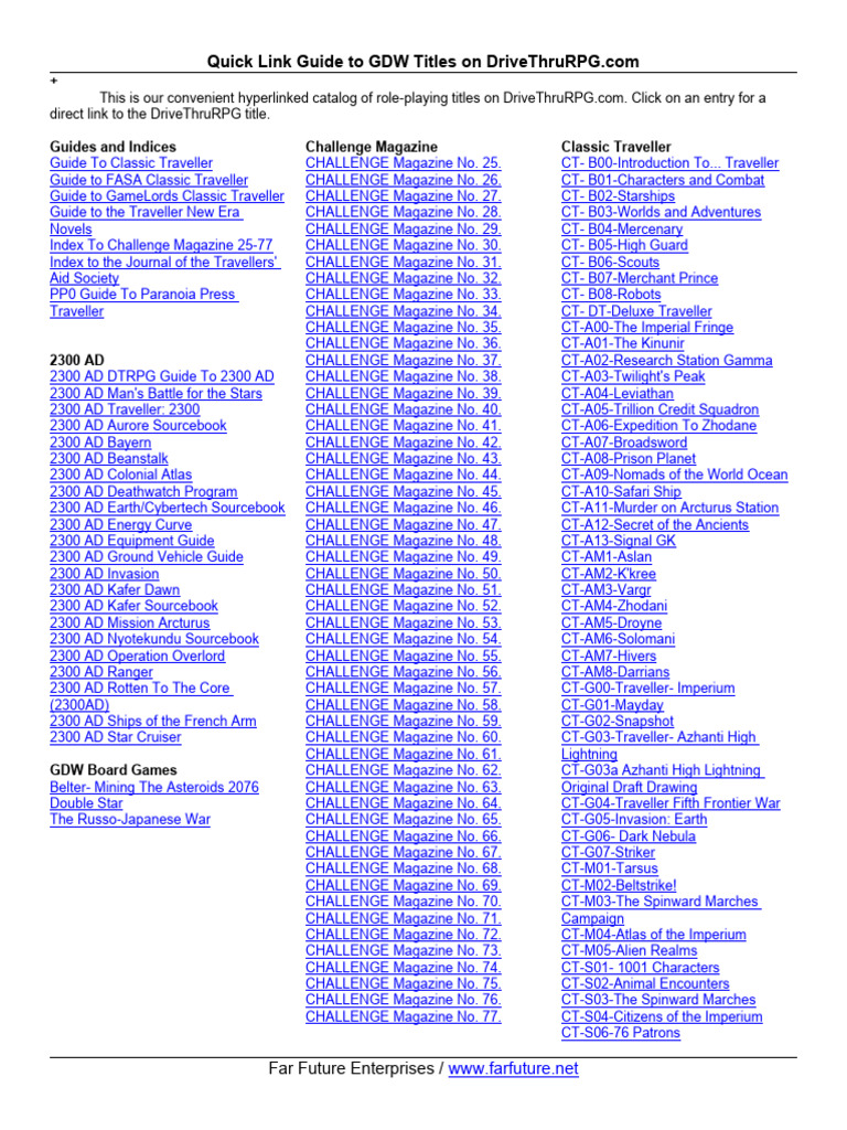 Guide To GDW DTRPG Titles | PDF | Role Playing Games | Campaign Settings