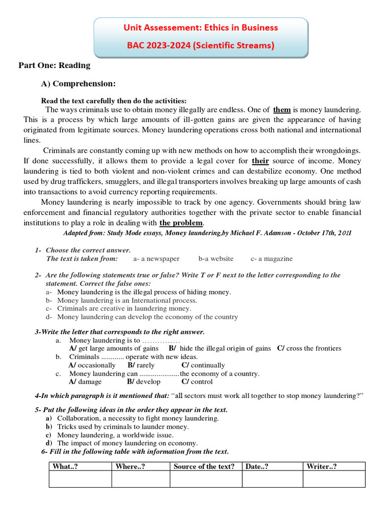 Ethics in Business Unit Assessment | PDF | Money Laundering | Money