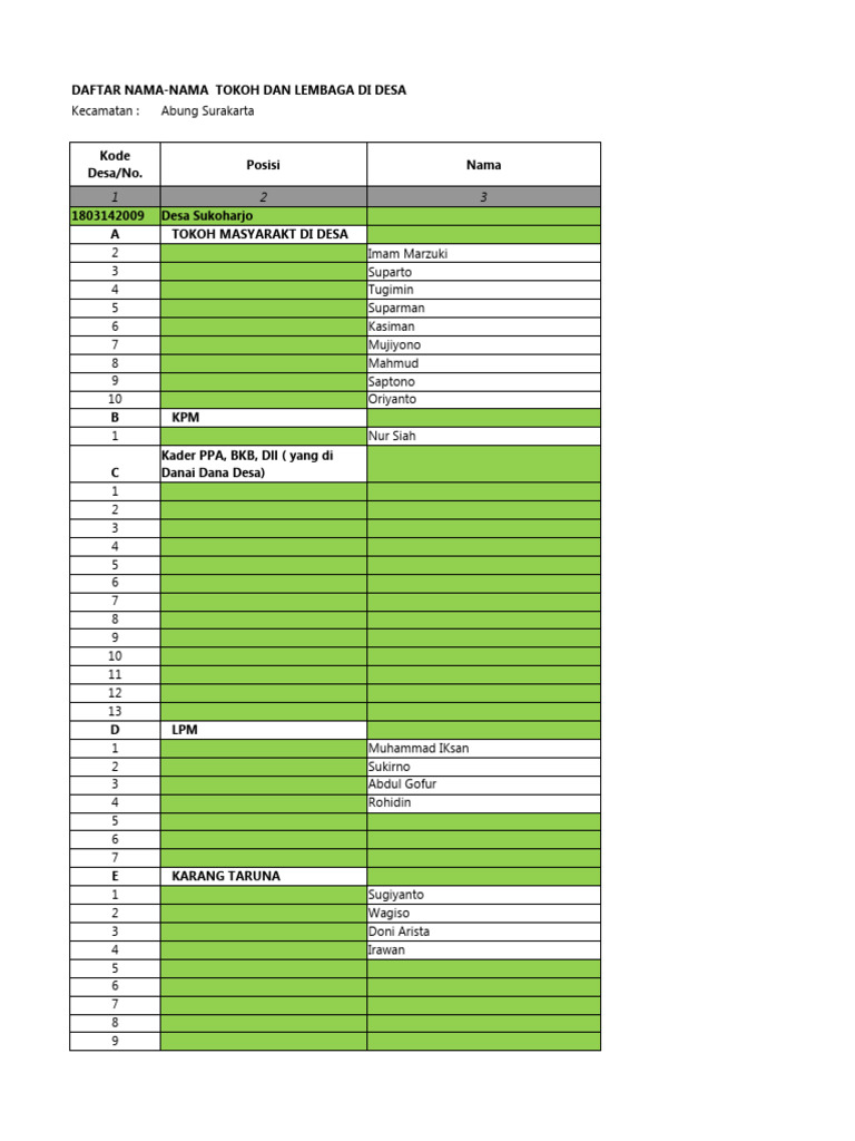 Form Tokoh Dan Kader Desa | PDF