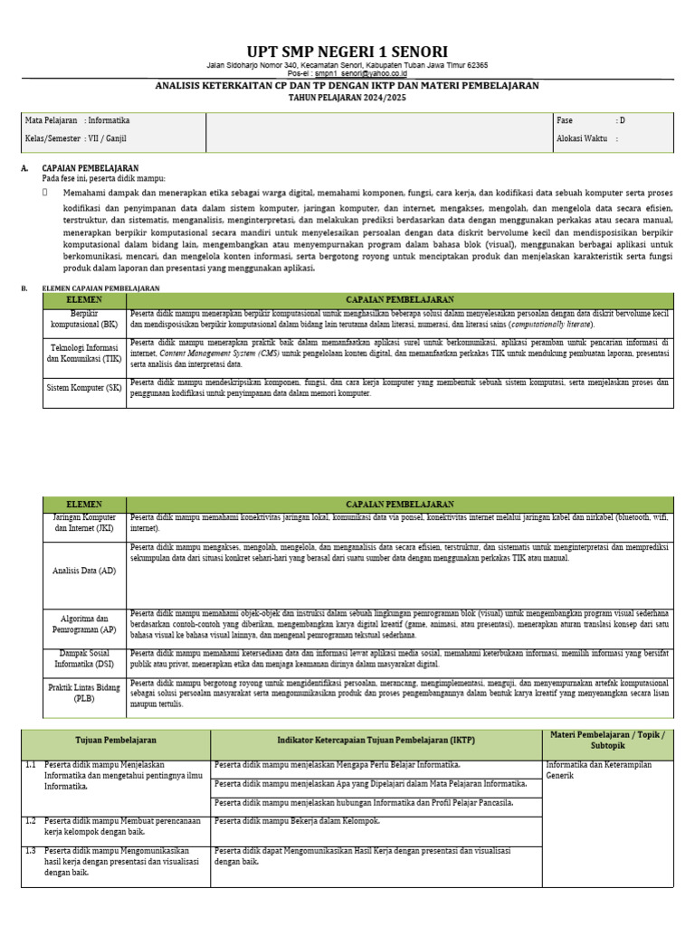 CP INFORMATIKA KELAS 7 Sem 1 | PDF | Komputer