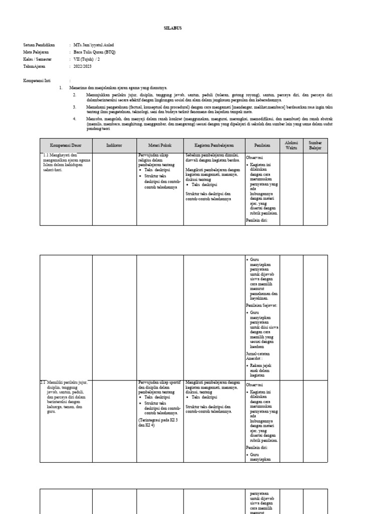 Silabus BTQ SMT 2 | PDF