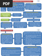 Revised Guidelines For Continuous Trial of Criminal Cases | PDF | Plea ...