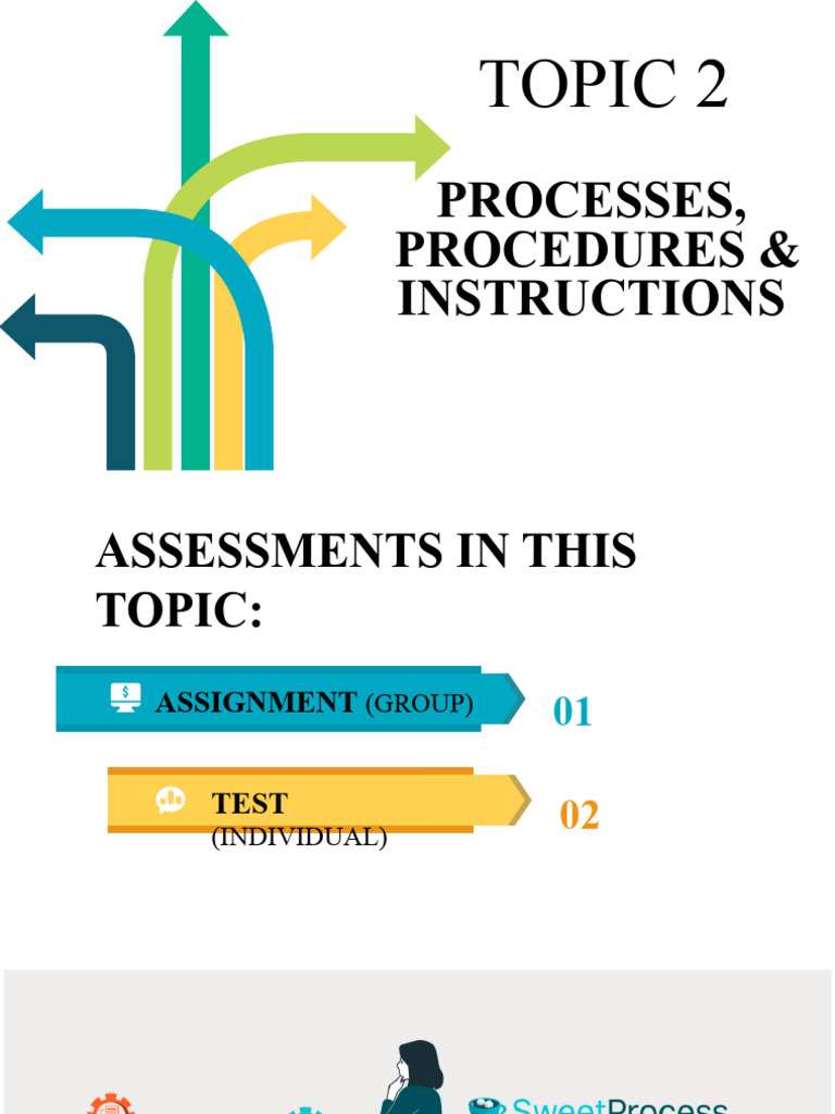 Processes Procedures | PDF Processes Procedures | PDF