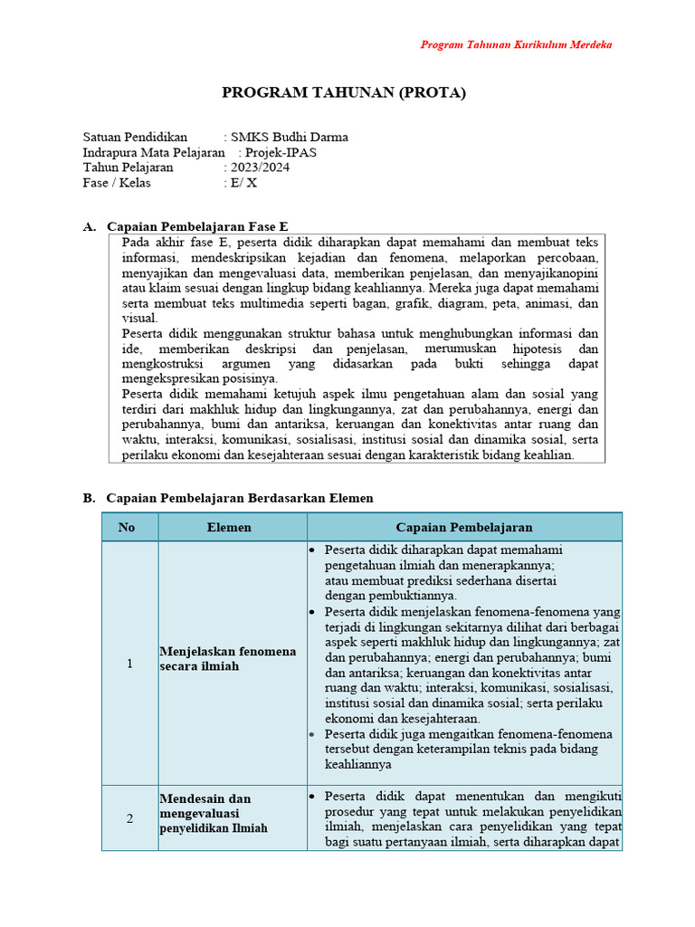 Program Tahunan Kurikulum Merdeka 2023 | PDF