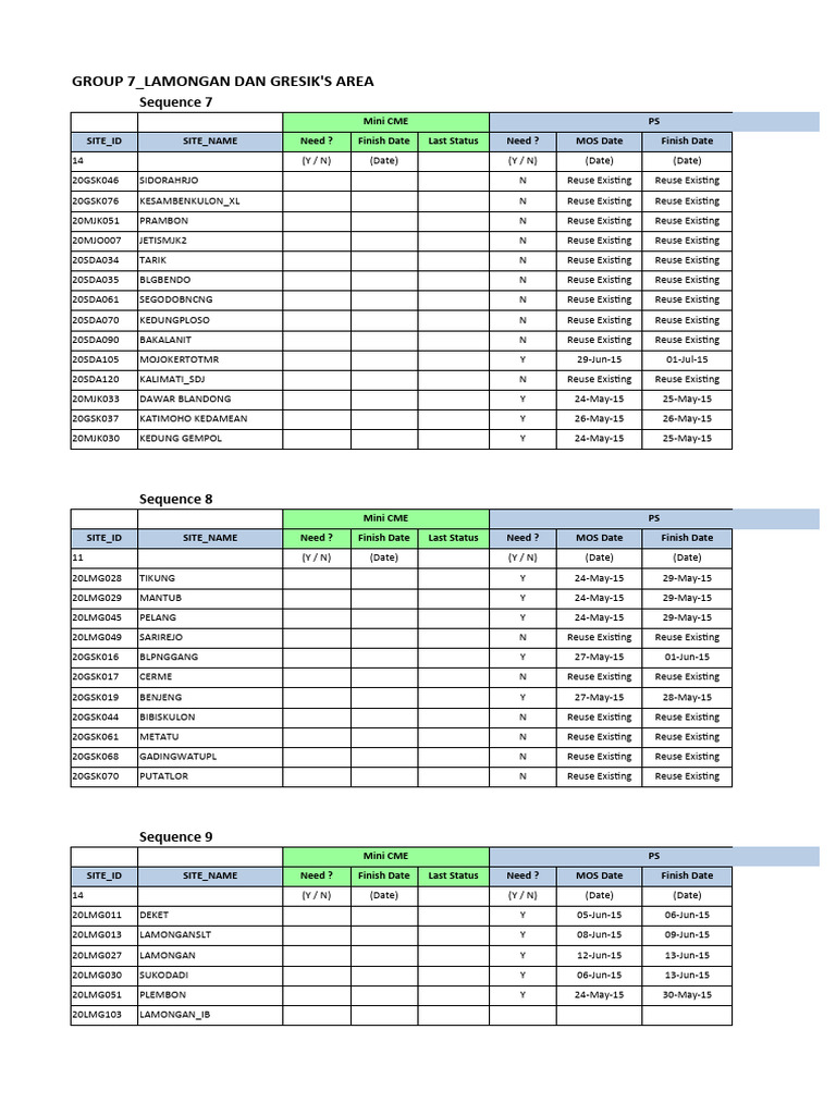 Group 7 Report 13 Juli 2015 Pdf
