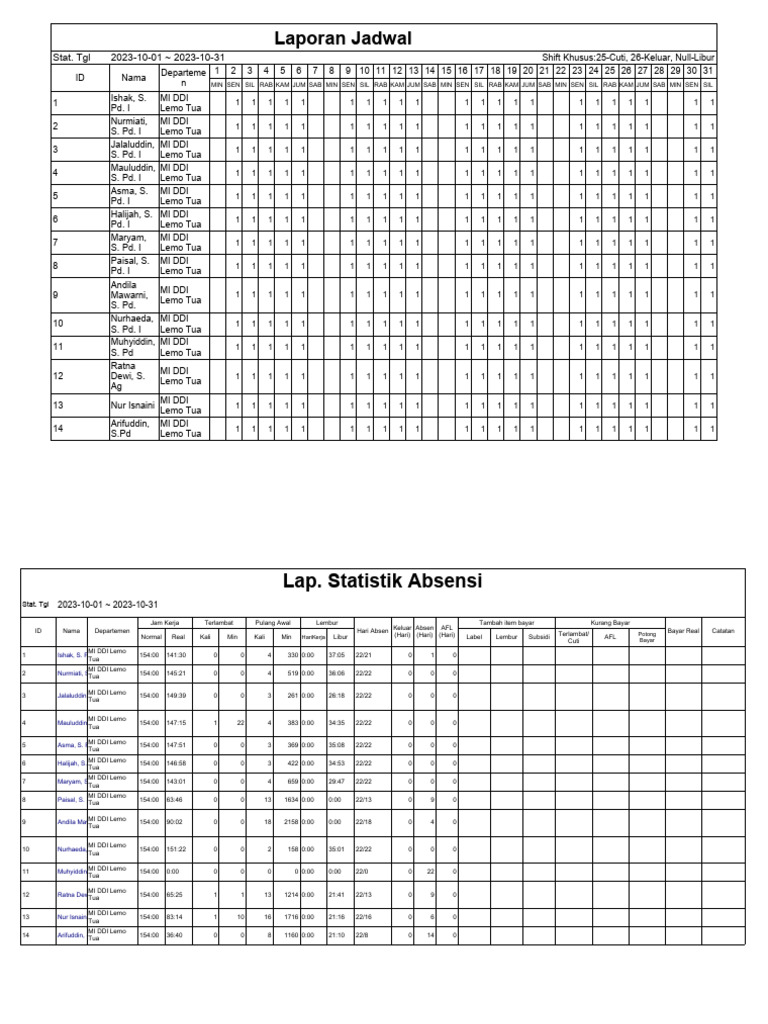 10 StandardReport (AutoRecovered) | PDF