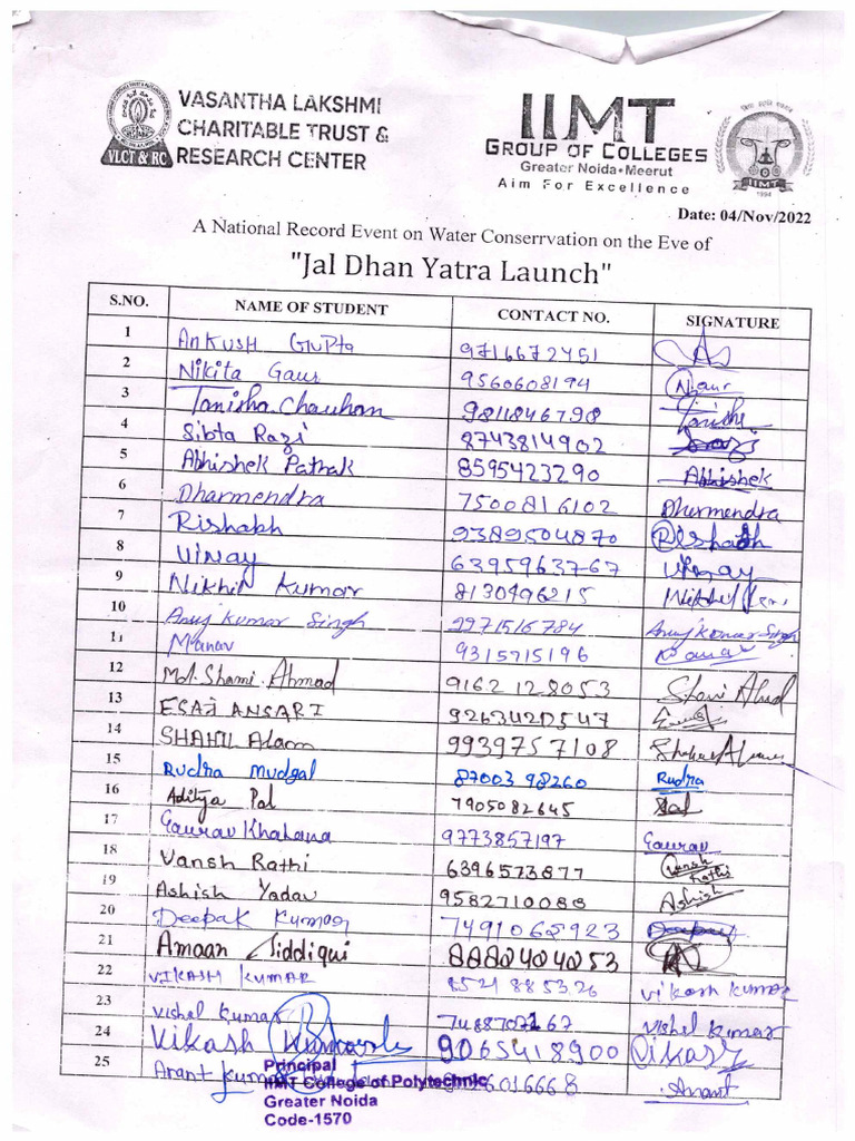 Signature For Jal Dhan Yatra | PDF