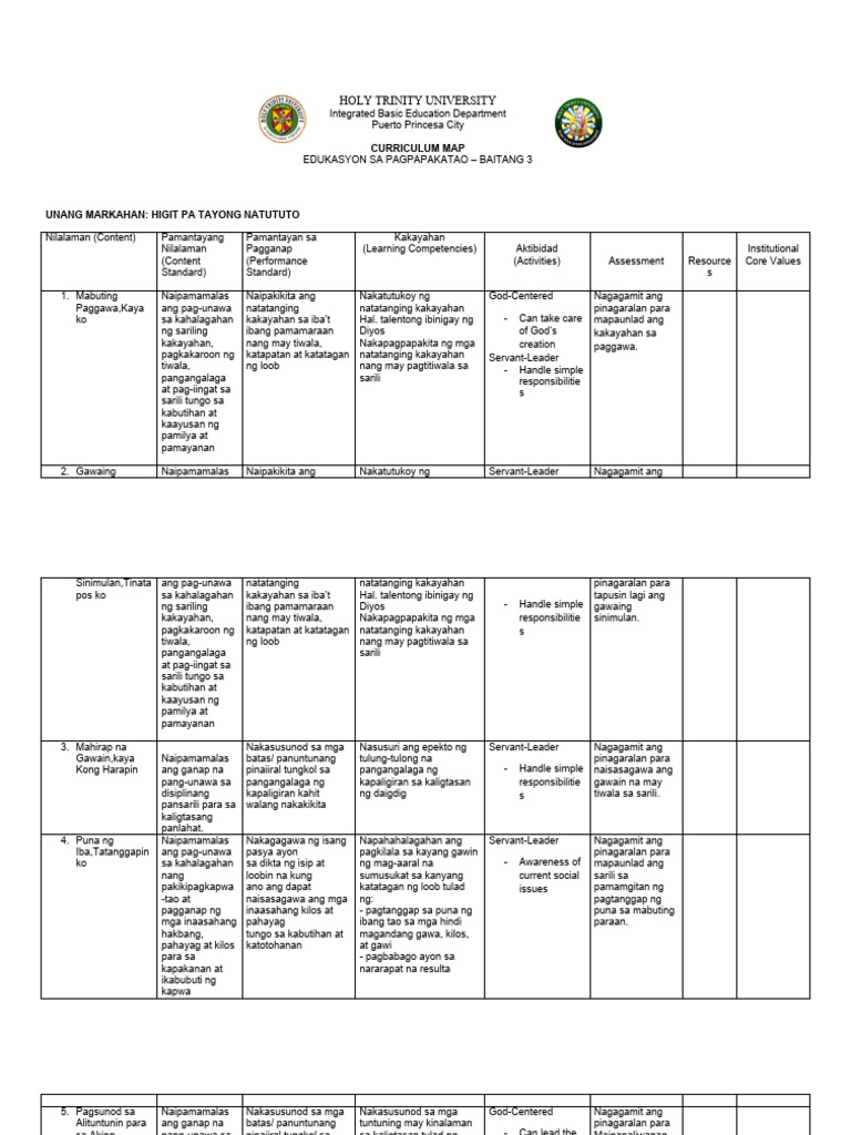 Curriculum Map Esp 3 | PDF