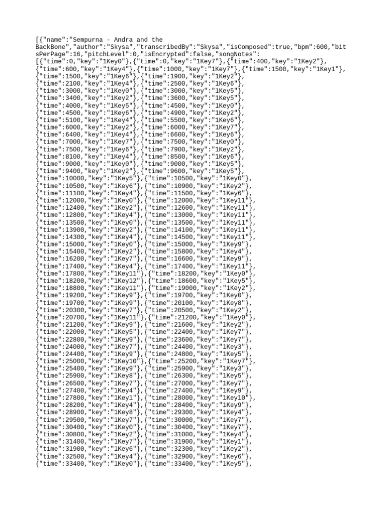 Sempurna - Andra and The BackBone | PDF