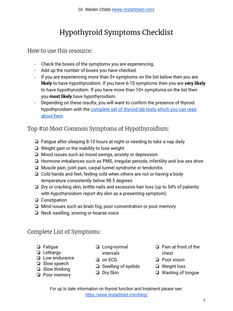 Hypothyroid Symptoms Checklist-1 | PDF | Hypothyroidism | Heart