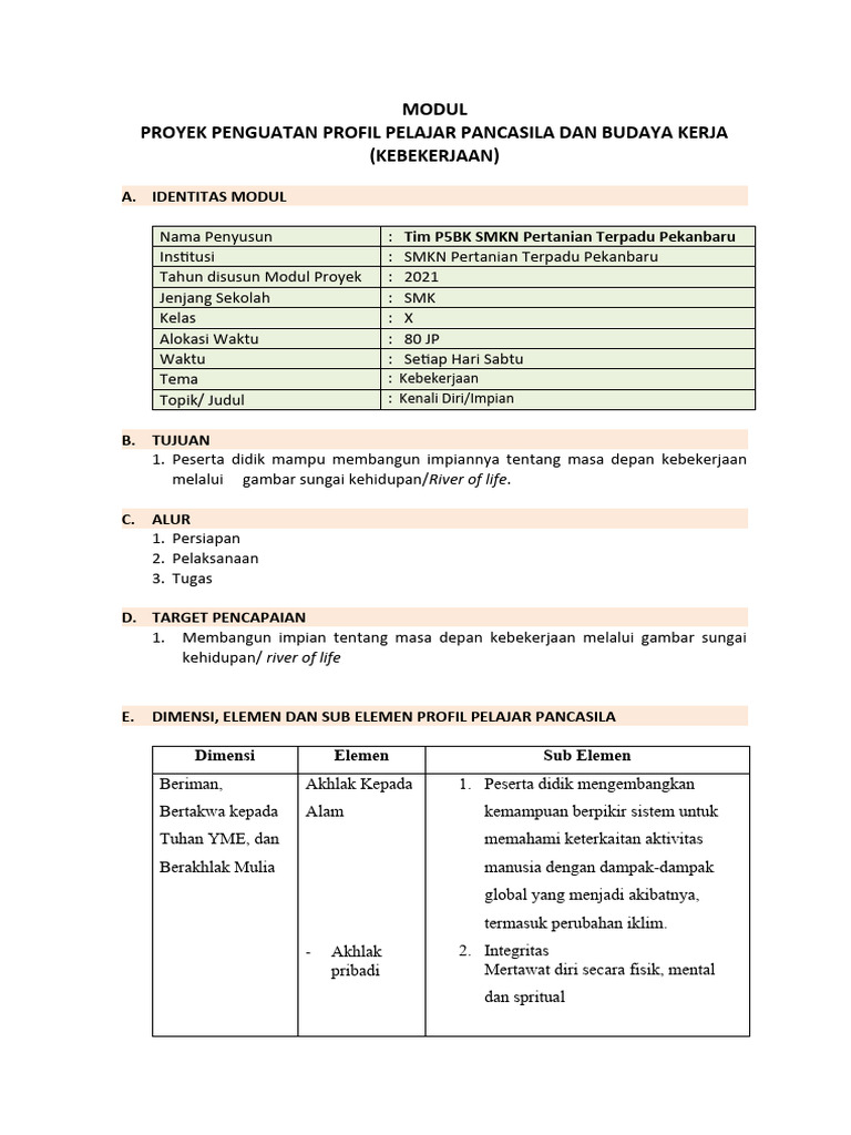 Modul P5BK Kebekerjaan Ok | PDF | Pengembangan Diri | Sains & Matematika