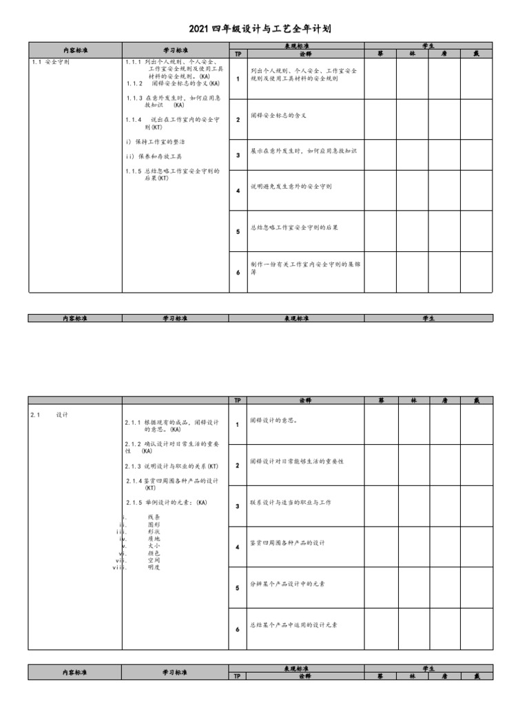Borang Perekodan Rbt Tahun 4 Pdf