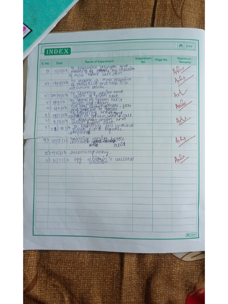 Chemistry Practical File ? | PDF