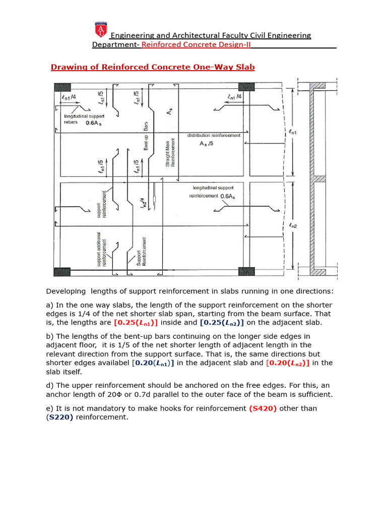 Reinforcement Drawing For SLABS | PDF