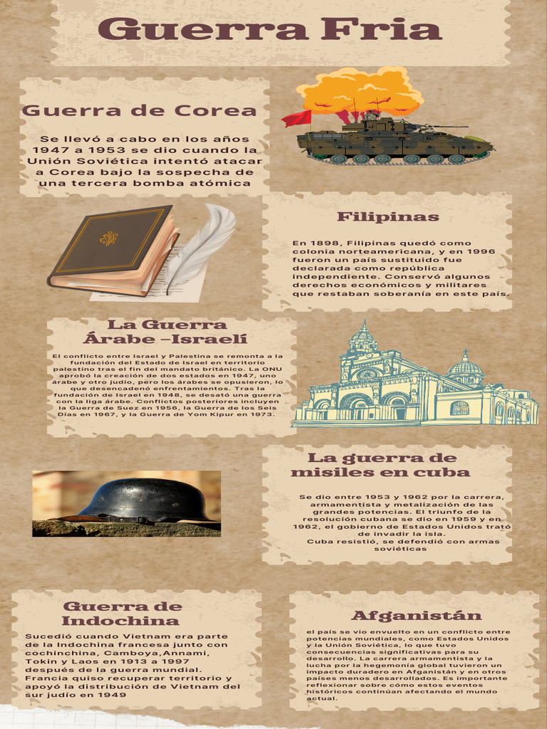 Infografía Historia y Literatura Antiguo Beige 2 | PDF | Israel ...