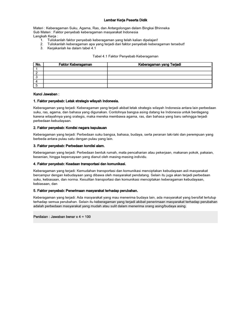 Lkpd Kelas 7 Semester 2 Bab 4 Pdf