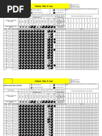 Operator Skill MATRIX | PDF | Human Factors And Ergonomics | Engineering