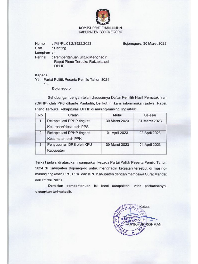 Menghadiri Rekap DPHP | PDF