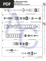 QIP Template for GP Training Evaluation | PDF