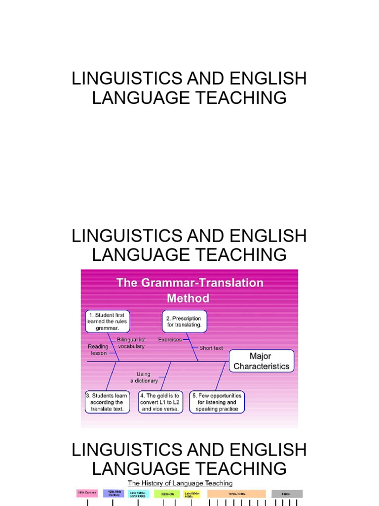 Different Techniques of ELT | PDF | English Language | Second Language